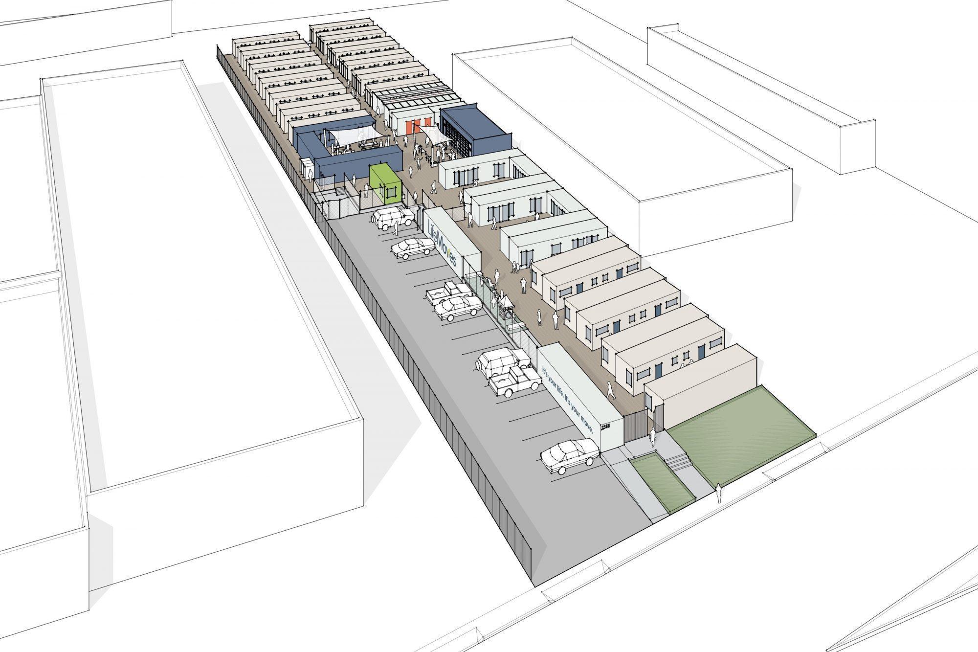 Homekey Program: Innovative Solutions to Homelessness