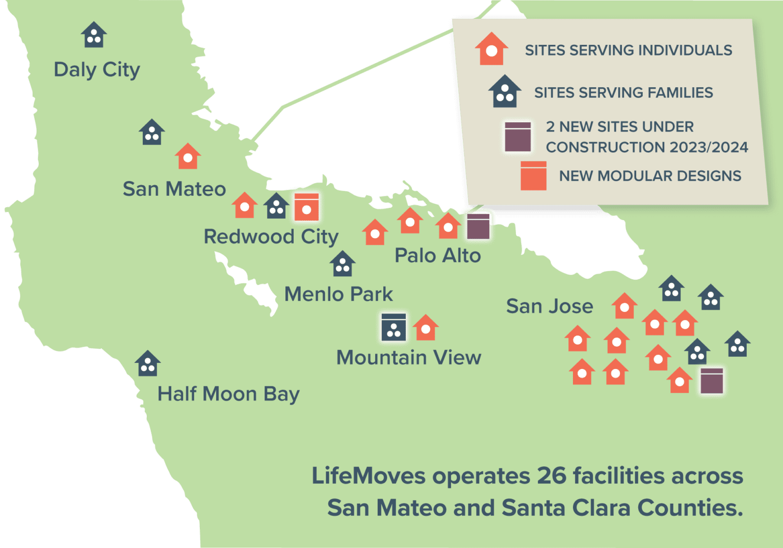 5-Year Strategic Plan | LifeMoves